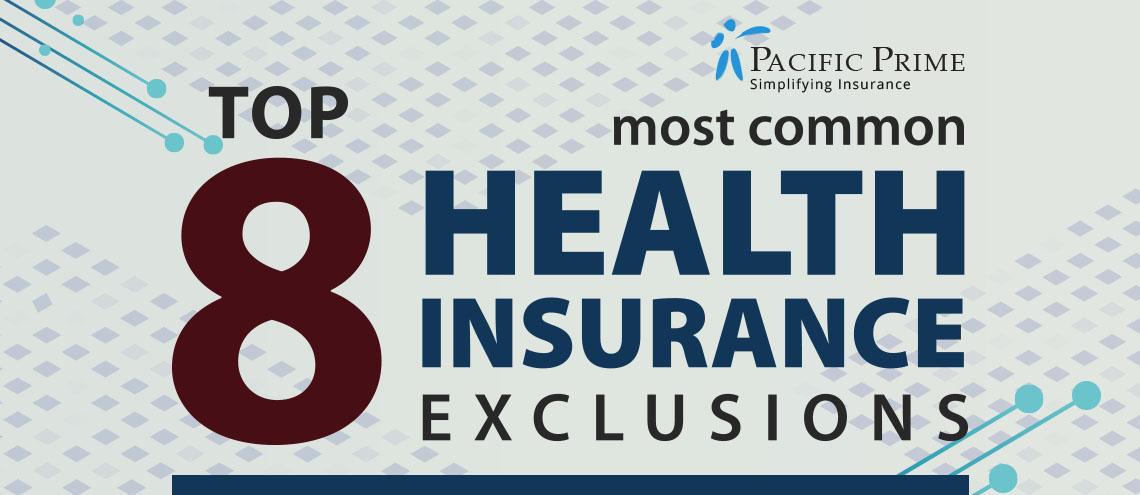 Introducing our new health insurance exclusions infographic